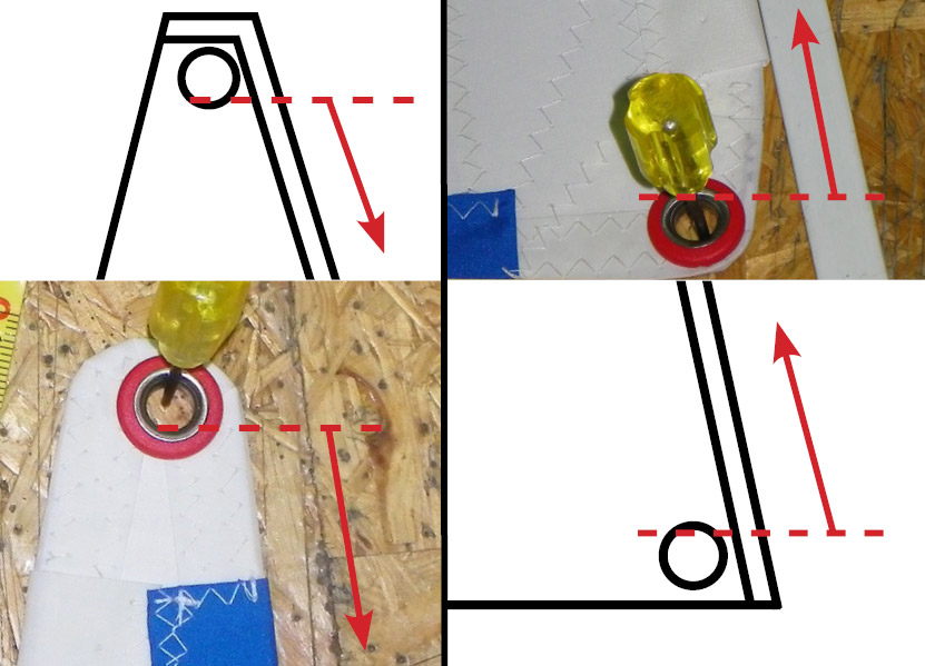 Resen Sails | Measure guide
